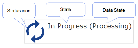 Form Submission Status